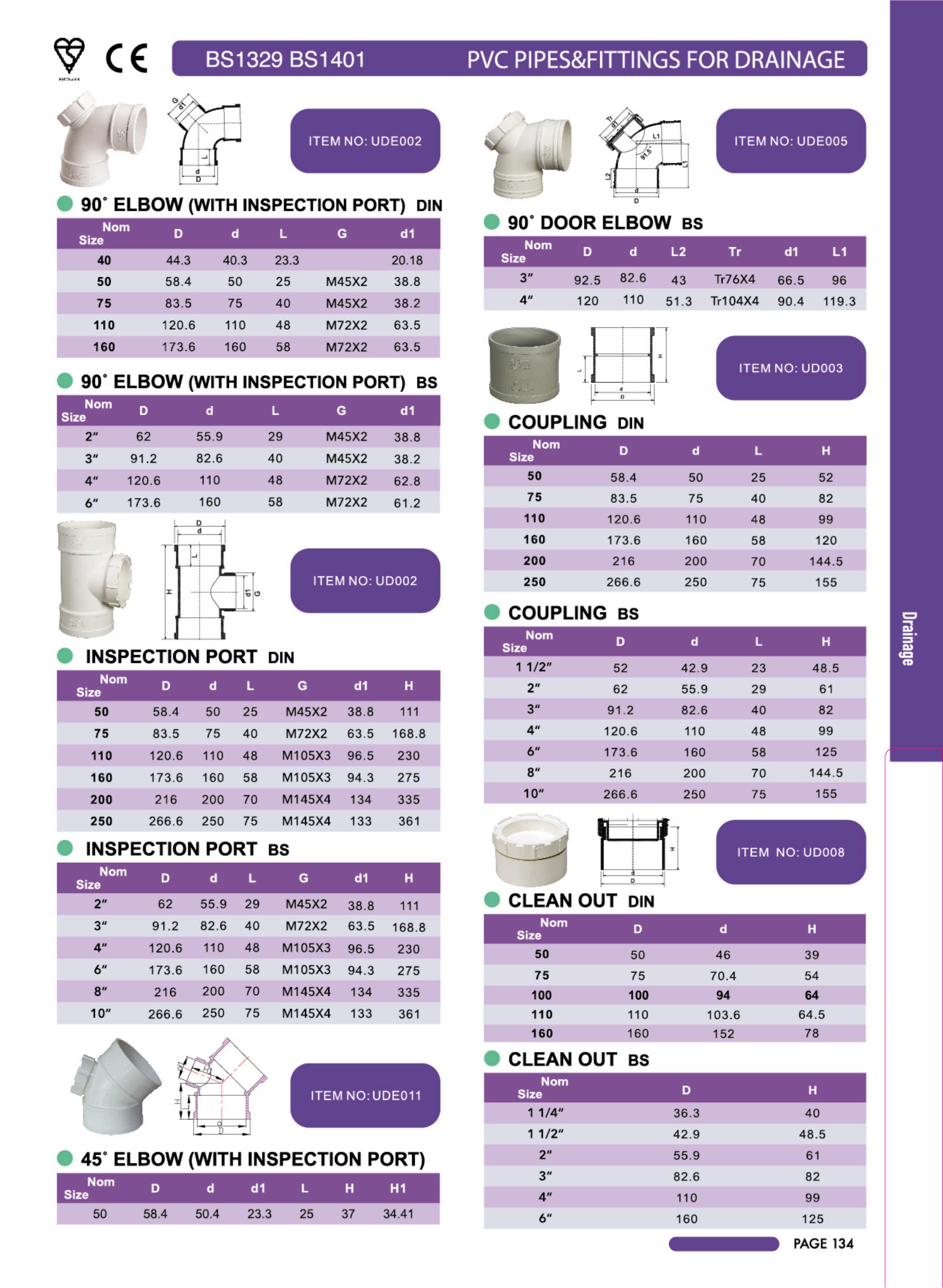 PVC DRAINAGE PIPES&FITTINGS from China Manufacturer - ERA Pipes: NO. 1 ...
