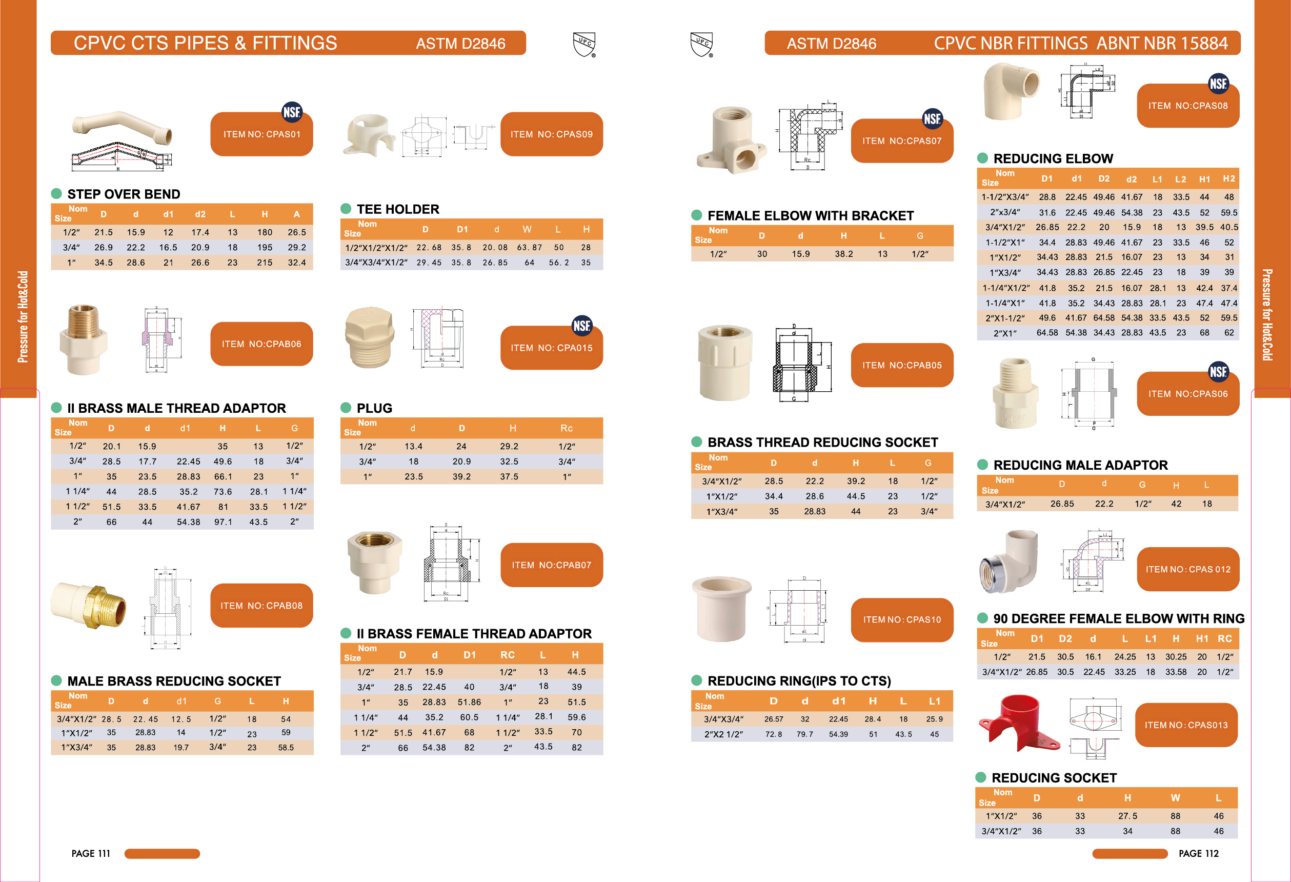 CPVC ASTM D2846 CTS PIPES&FITTINGS from China Manufacturer - ERA Pipes ...