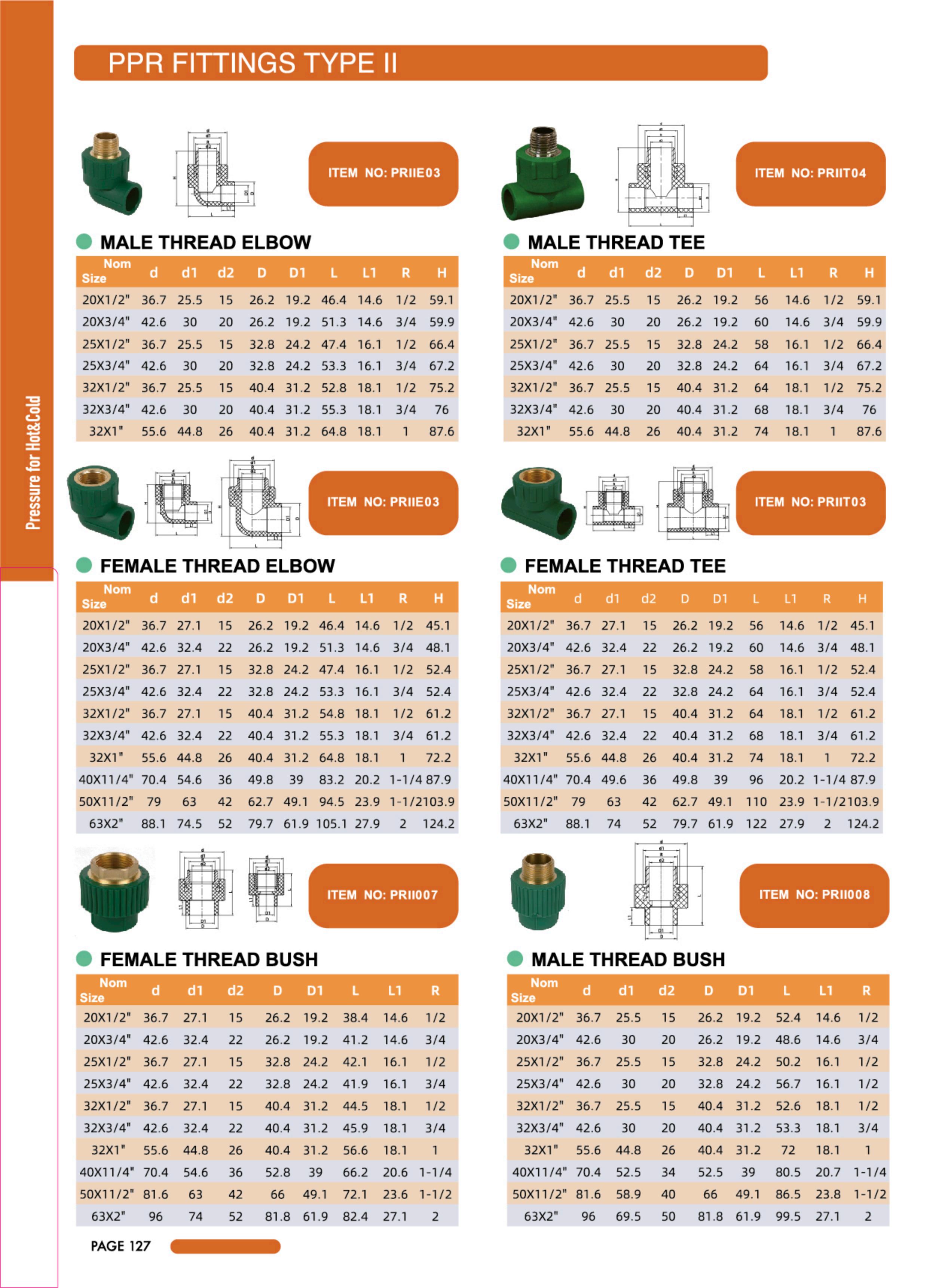 PPR FITTINGS TYPE II from China Manufacturer - ERA Pipes: NO. 1 Pipe ...