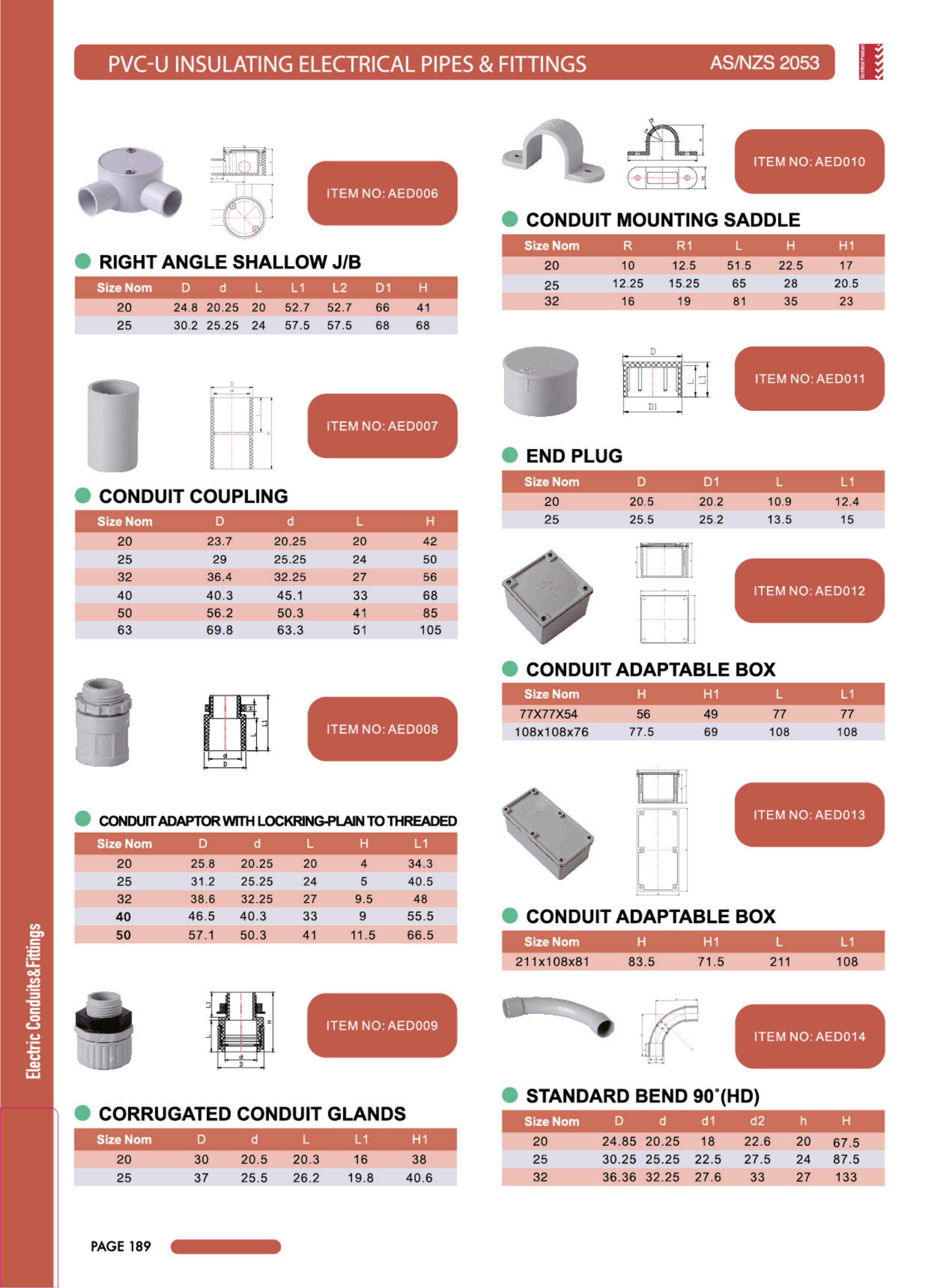 PVC CONDUITS AND FITTINGS FOR AS/NZS2053 from China Manufacturer - The ...